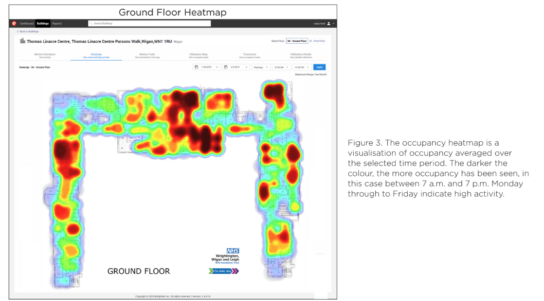 Enlighted Brings an NHS Healthcare Facility into the Future - Enlighted