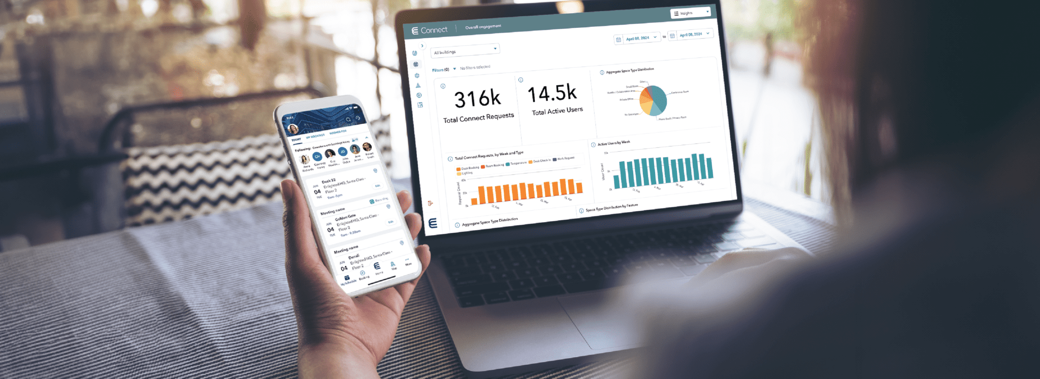 Comfy Evolves into Enlighted Connect - Enlighted